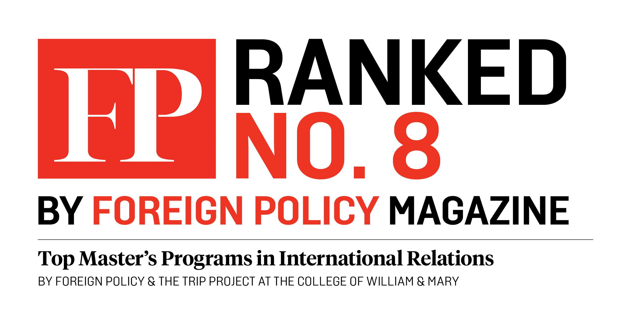 International Relations Online | American University